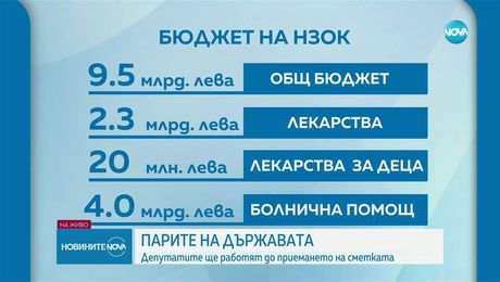 Новините на NOVA - централна емисия - NOVA Play