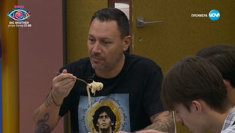 Big Brother / Сезон 7-TVShow tabs